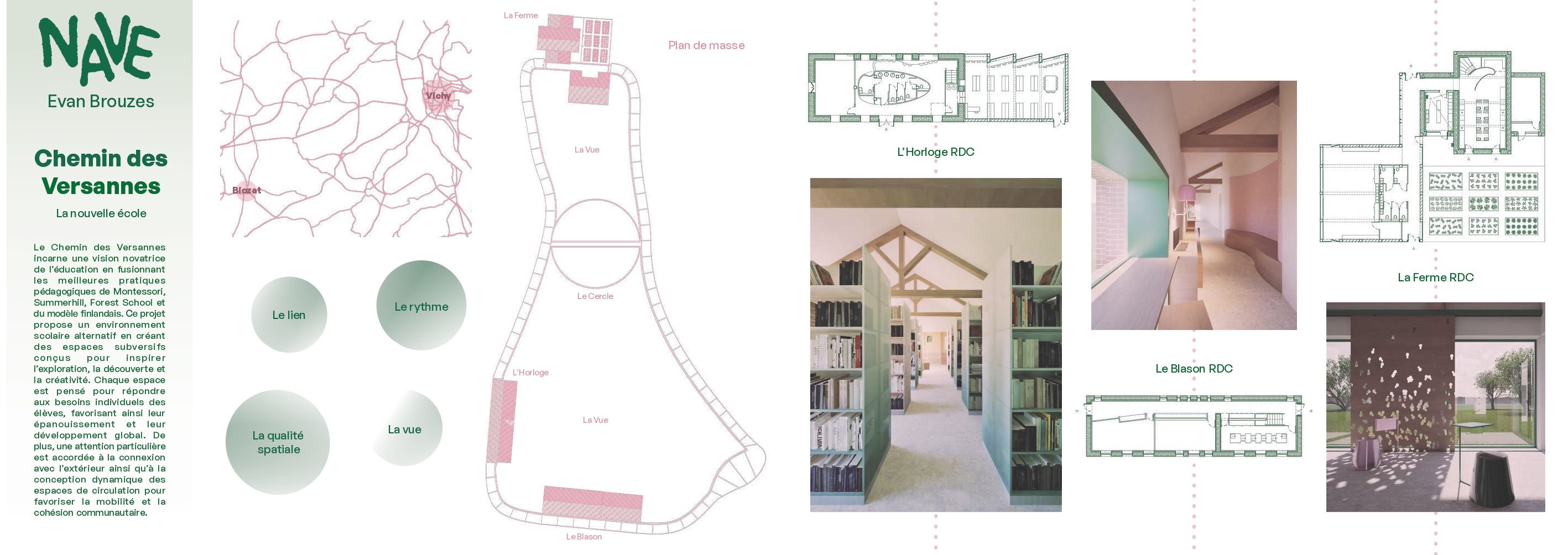 Ecole Supérieure d'Architecture Intérieure et Design | ESAIL