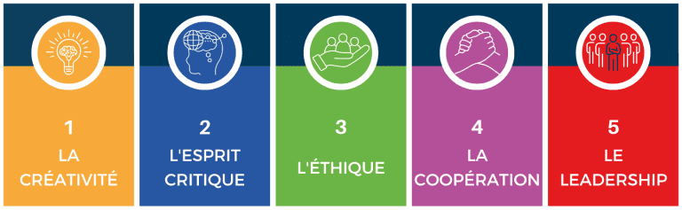 LE PARCOURS HEP EDUCATION