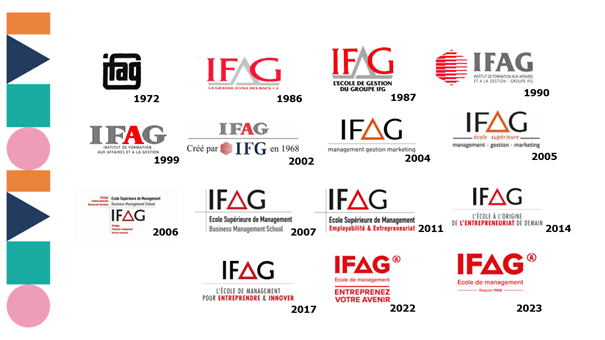 IFAG Bordeaux - Séminaire