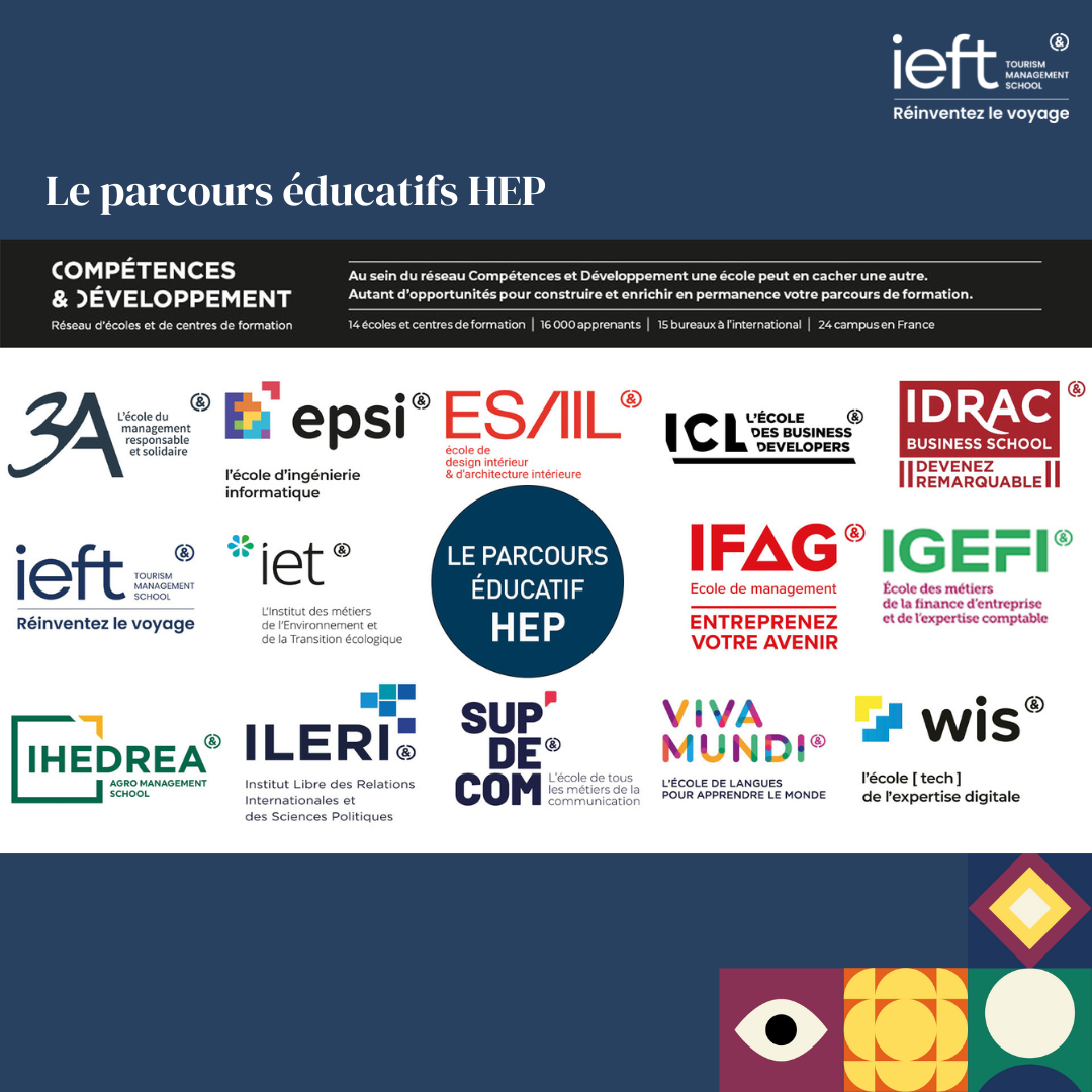 École de tourisme Lyon | IEFT