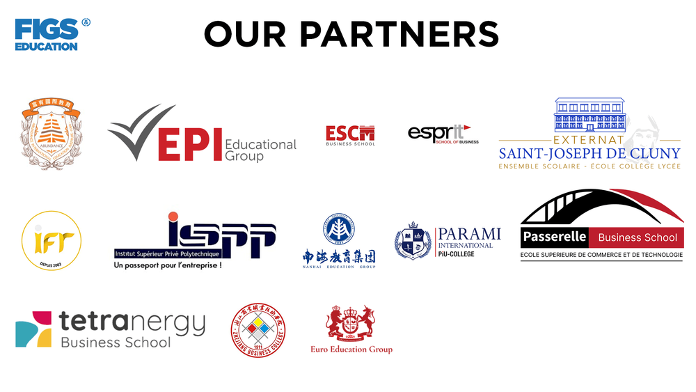 Our programmes abroad