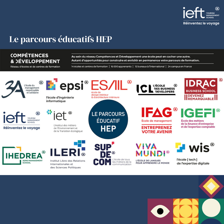 École de tourisme Bordeaux | IEFT