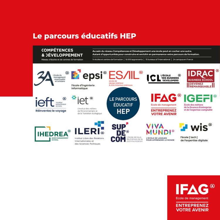 Le Parcours Educatif HEP